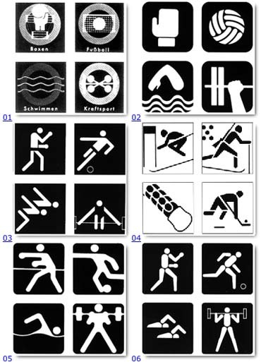 A Mini History Of Olympic Pictograms